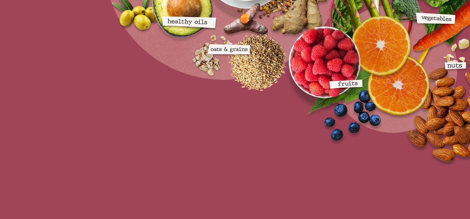 Myelofibrosis Diet Guide: Anti-Inflammatory & Best Foods | Inside My MF